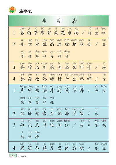 小学一年级语文下册生字表 苏教版小学课本