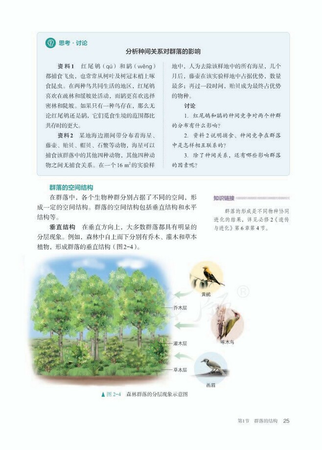 第1节 群落的结构2019年审定人教版高中生物选修2中学课本网