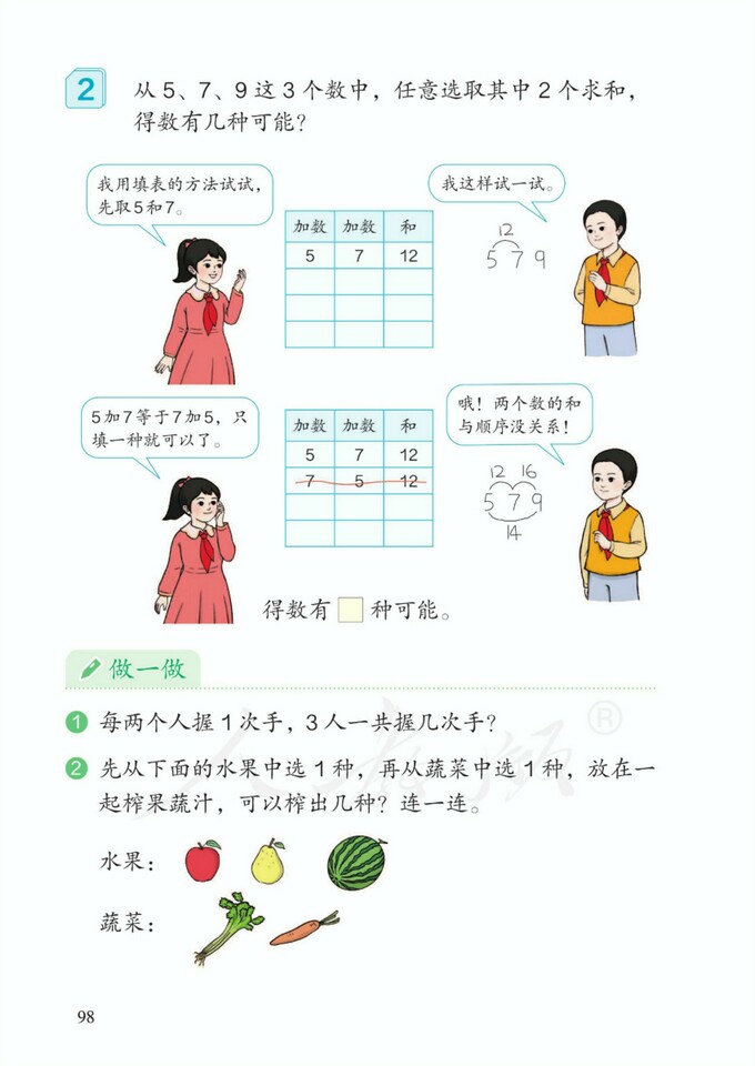 8 数学广角 搭配 一 2022新版人教版二年级数学上册课本(高清) 人教版小学课本