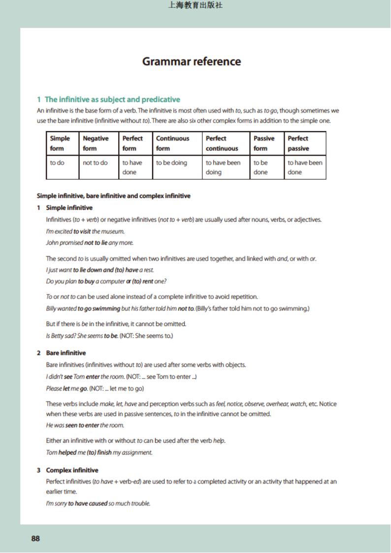 Grammar reference|2020年审定上教版高中英语选修2（高清）_高中课本-中学课本网