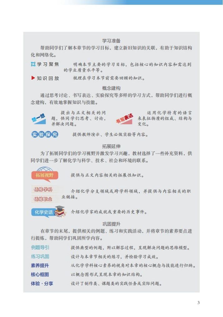 目录 2020年审定沪科版高中化学必修1 中学课本网
