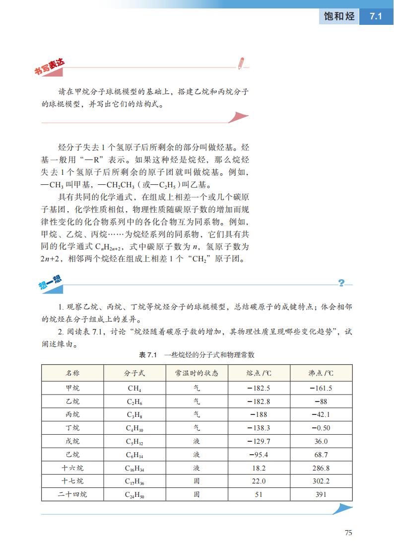 7 1 饱和烃 2020年审定沪科版高中化学必修2 中学课本网