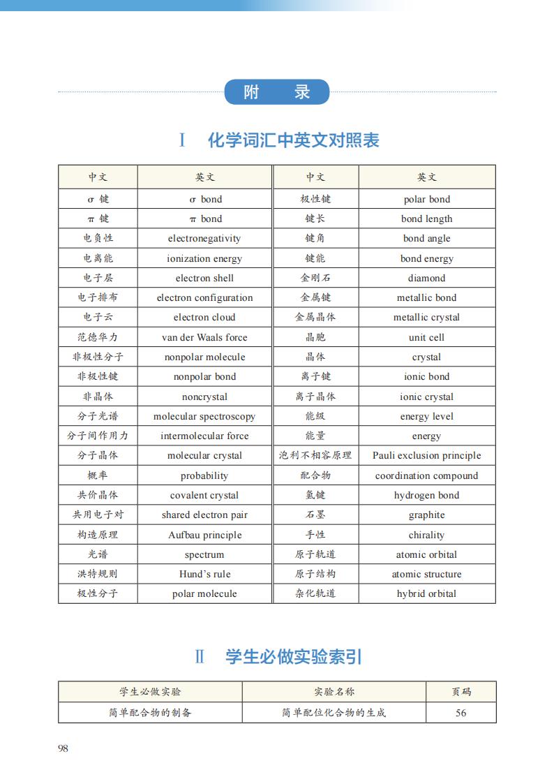 附录 2020年审定沪科版高中化学选修2 高中课本 中学课本网