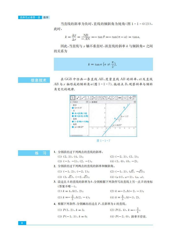 11 直线的斜率与倾斜角2019年审定苏教版高中数学选修一高中课本 中学课本网 